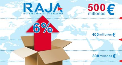 ¡Rajapack.es estrena nueva web! RAJA®