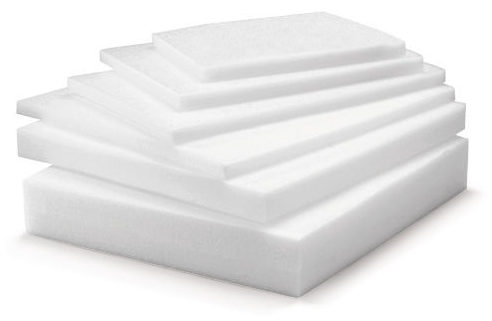 Espuma foam: Todo lo que necesitas saber RAJA®